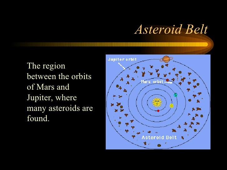 Parts Of Asteroids