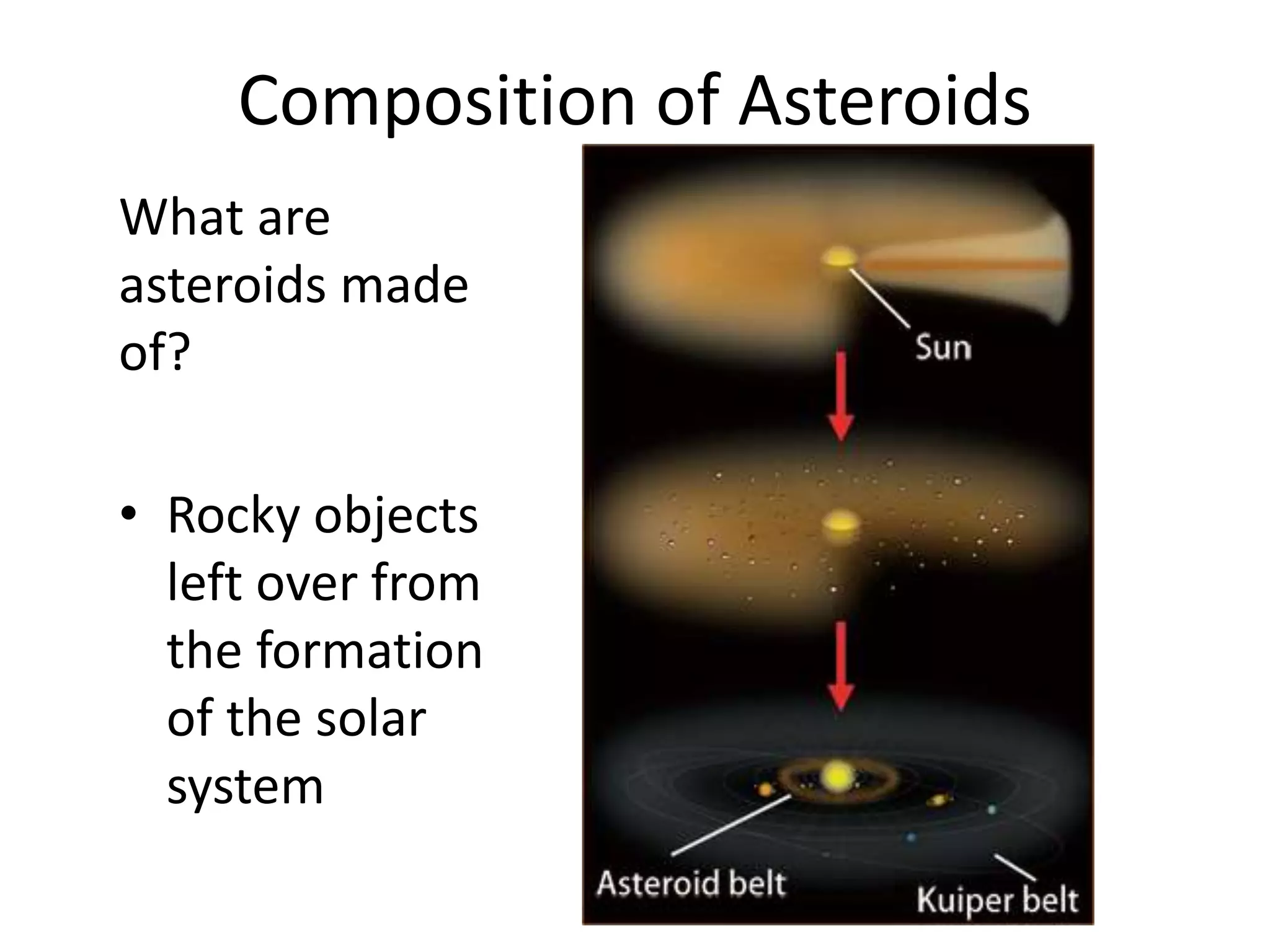 Comets Asteroids Meteoroids.ppt