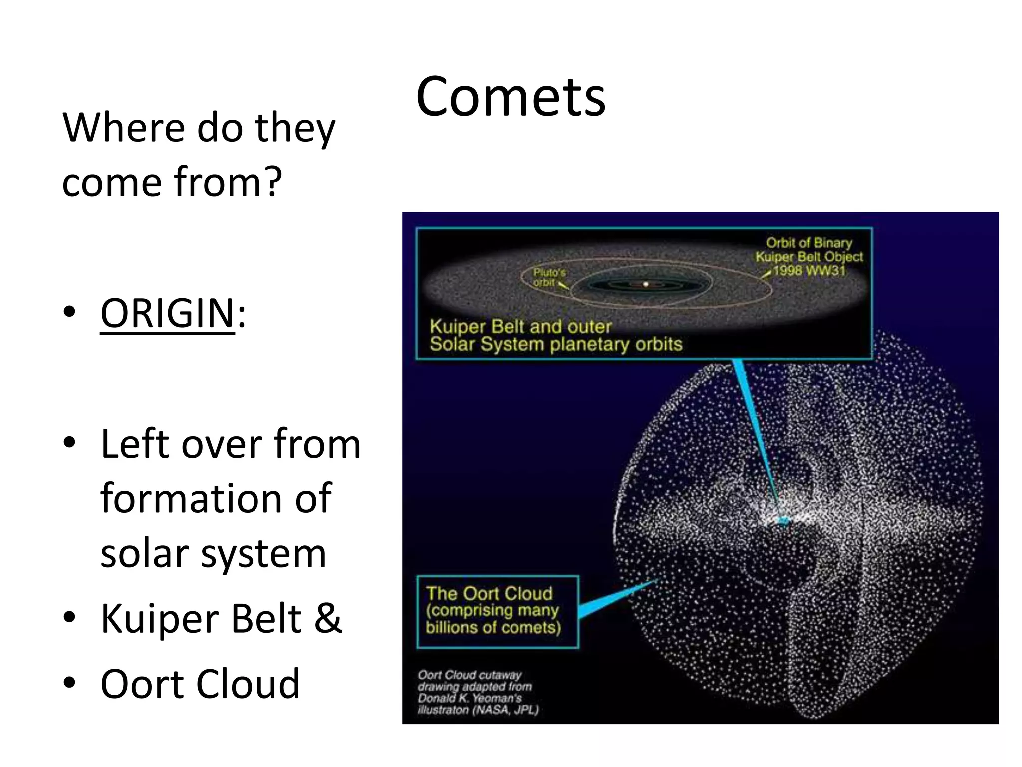 Comets Asteroids Meteoroids.ppt