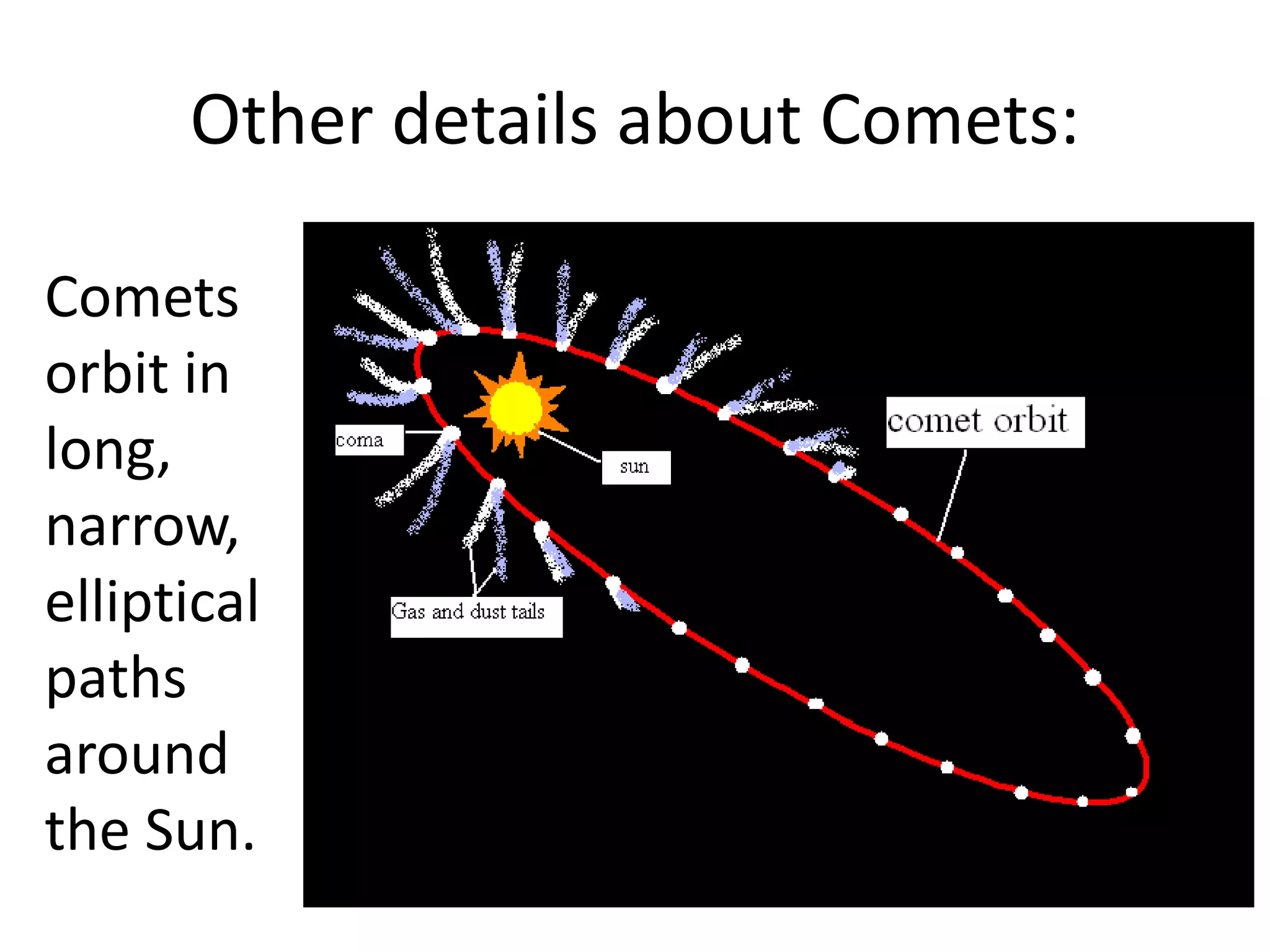 Comets Asteroids Meteoroids.ppt