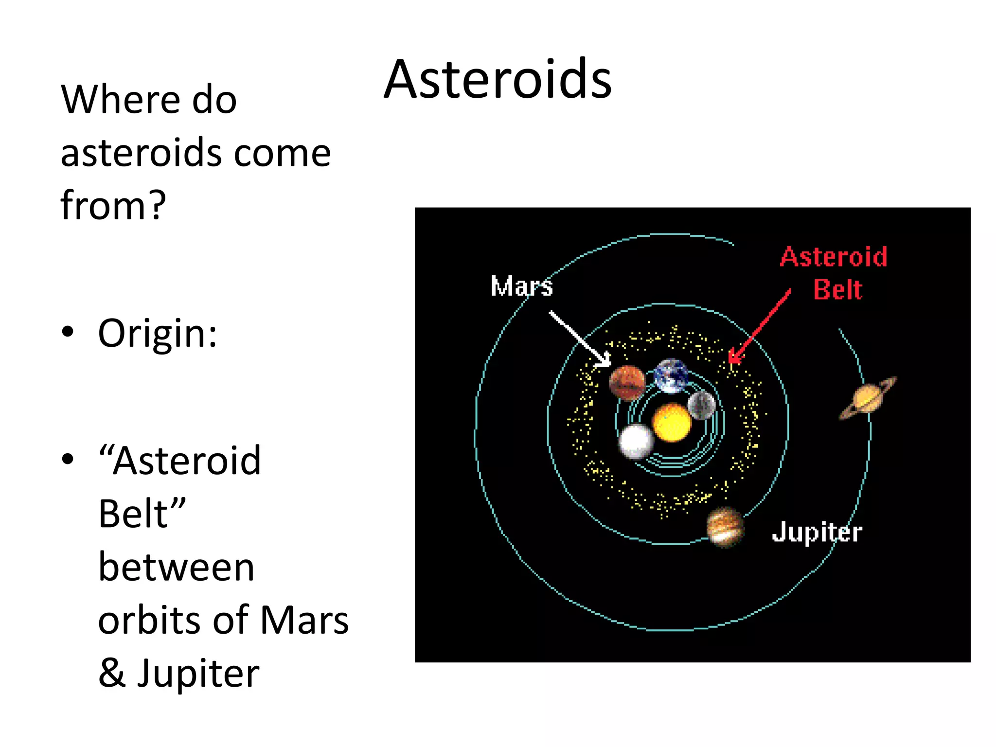 Comets Asteroids Meteoroids.ppt