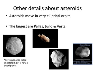 Comets Asteroids Meteoroids.ppt