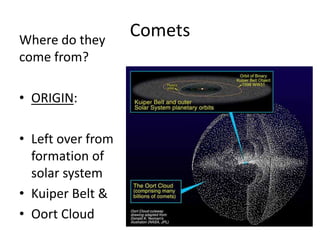 Comets Asteroids Meteoroids.ppt