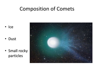 Comets Asteroids Meteoroids.ppt