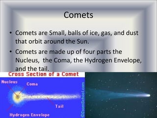 Comets, asteroids, meteors, and moons | PPT