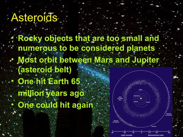 Comets Asteroids meteors meteoroids pptppt 1 | PPT