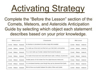 comets_meteor_asteroid.pptx
