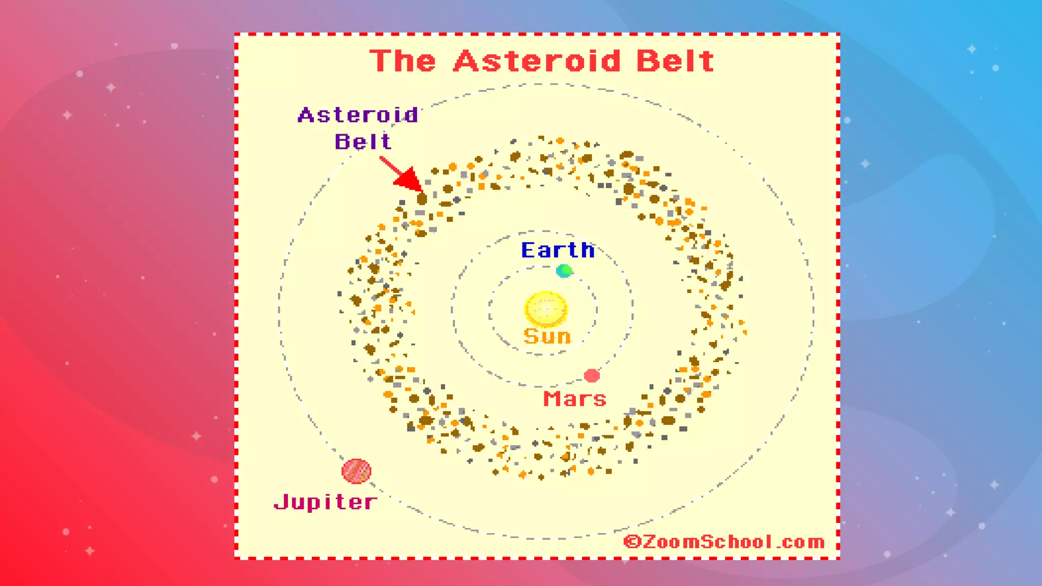 COMETS, METEOR, ASTEROIDS PPT.pptx