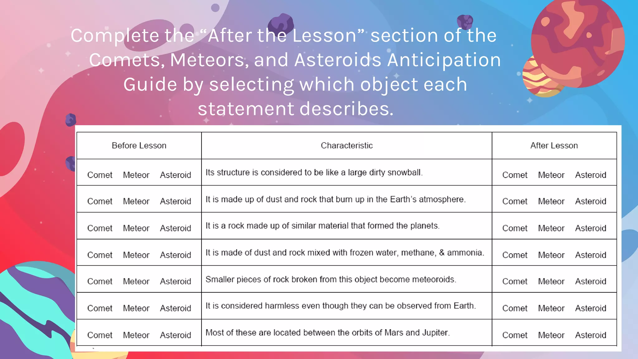COMETS, METEOR, ASTEROIDS PPT.pptx | Space and Astronomy | Science
