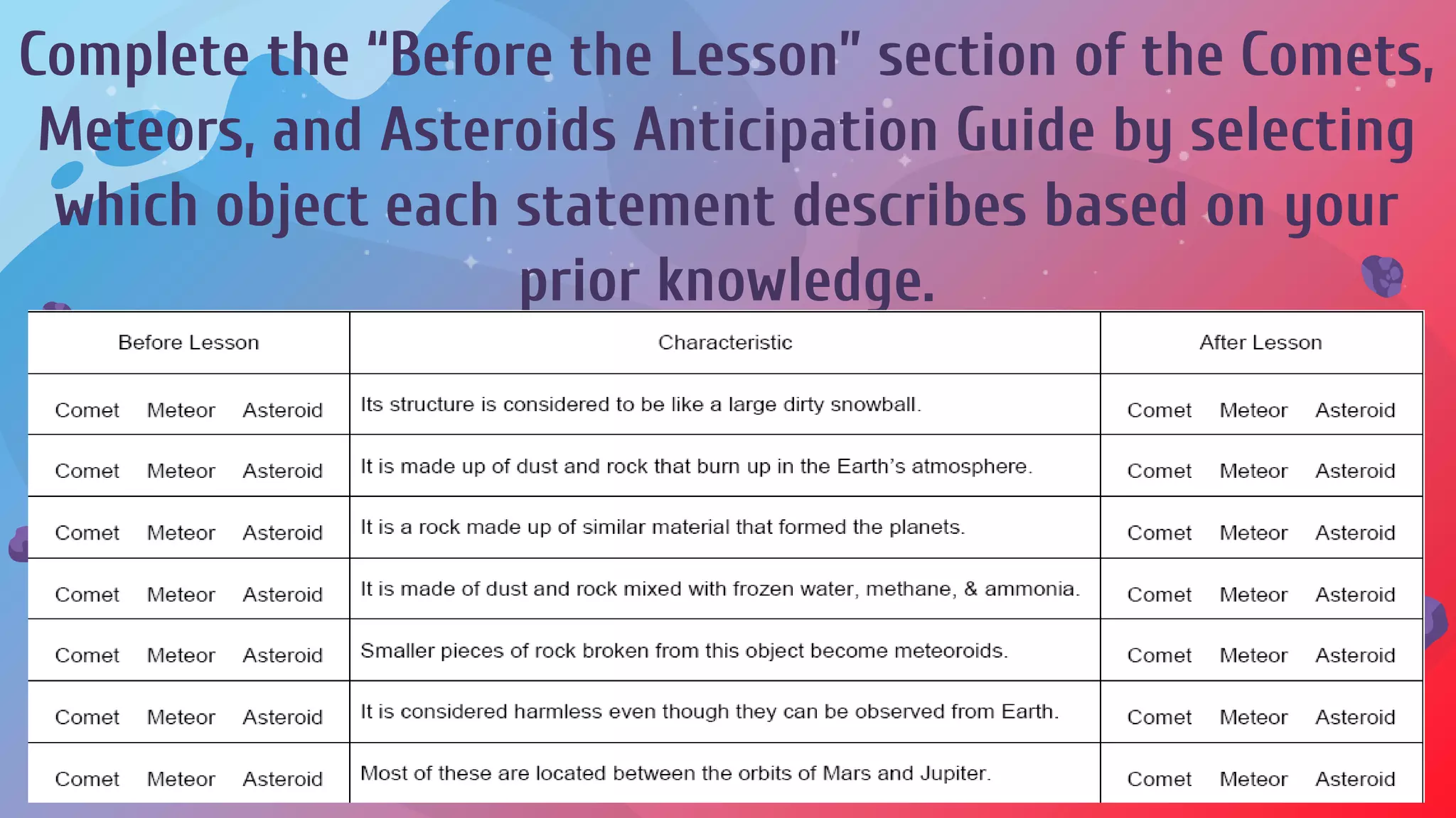 COMETS, METEOR, ASTEROIDS PPT.pptx