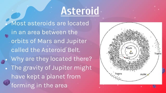 COMETS, METEOR, ASTEROIDS PPT.pptx | Space and Astronomy | Science