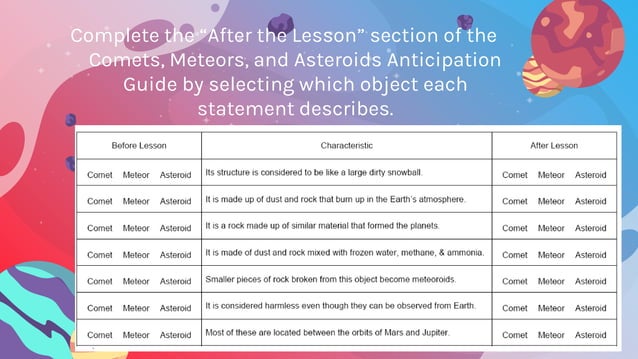 COMETS, METEOR, ASTEROIDS PPT.pptx | Space and Astronomy | Science