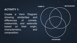 comets, meteoroids, asteroids-formation and development.pptx