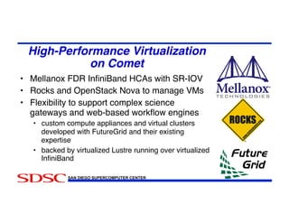 SR-IOV: The Key Enabling Technology for Fully Virtualized HPC Clusters | PDF