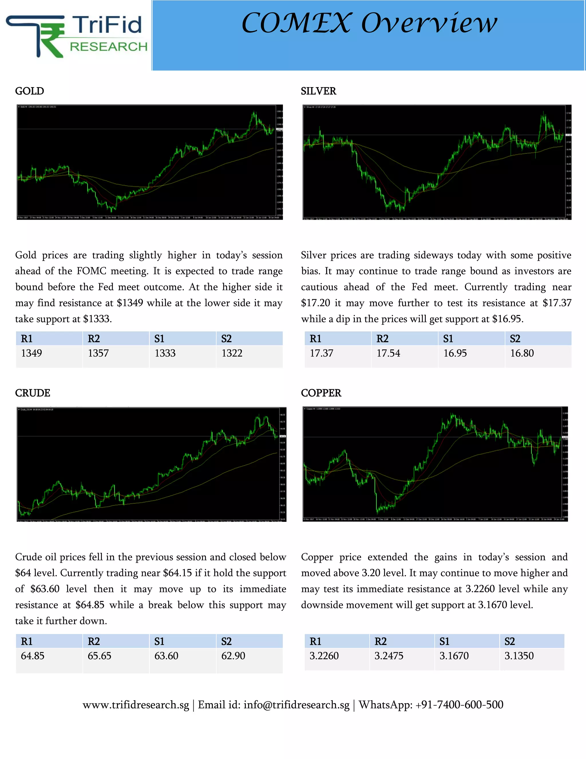 Best Comex Forex Report-01 feb. | PDF | Stocks and Bonds | Personal Investing