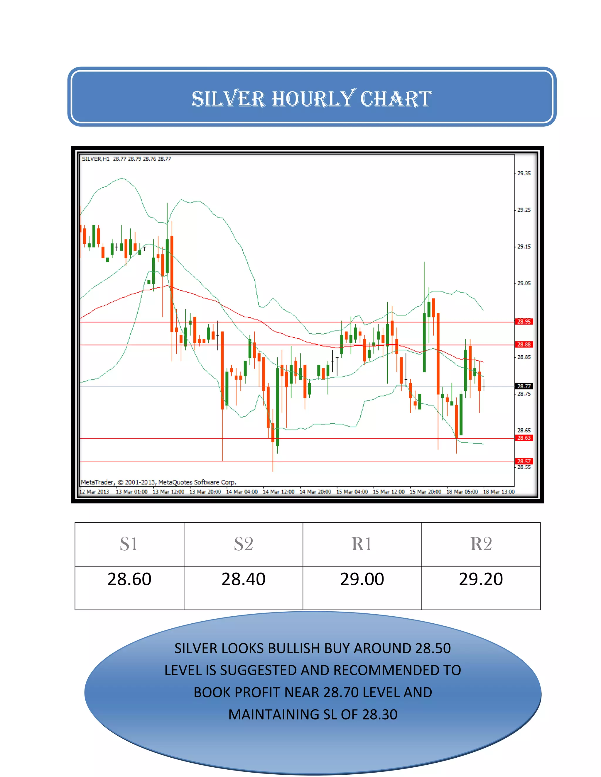 Comex report-daily 19 march | PDF