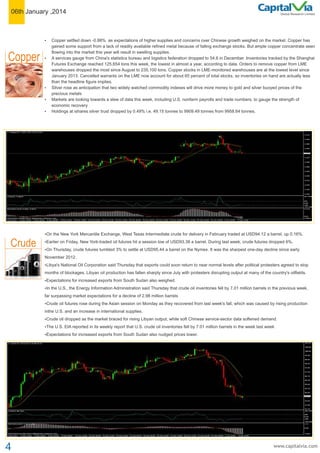 Comex Report: Commodity Technical Analysis for 06 Jan 2014 | PDF