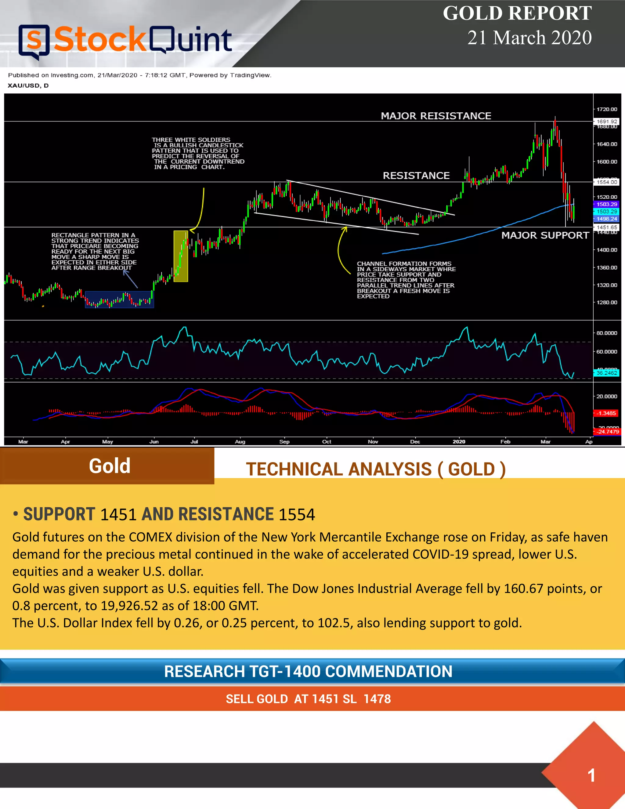 Comex report | PDF