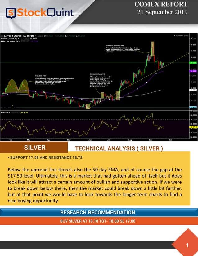Comex report 21 9-19 | PDF