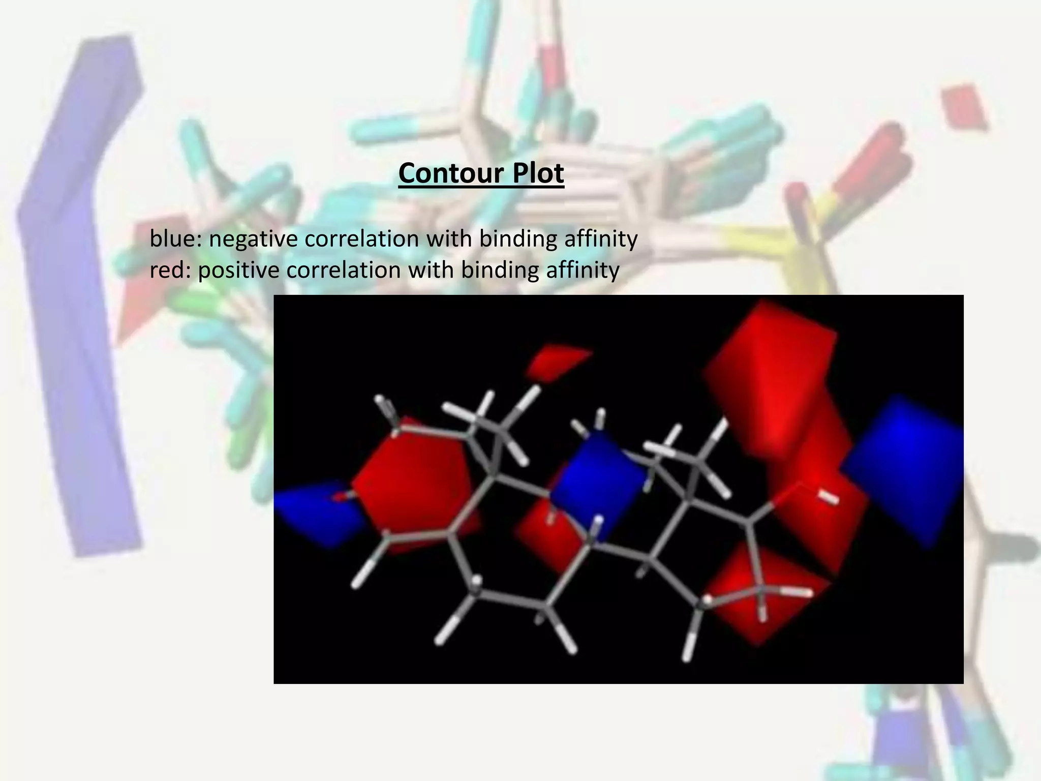 Comfa Comfa Comparative Molecular Field Analysis Pptx