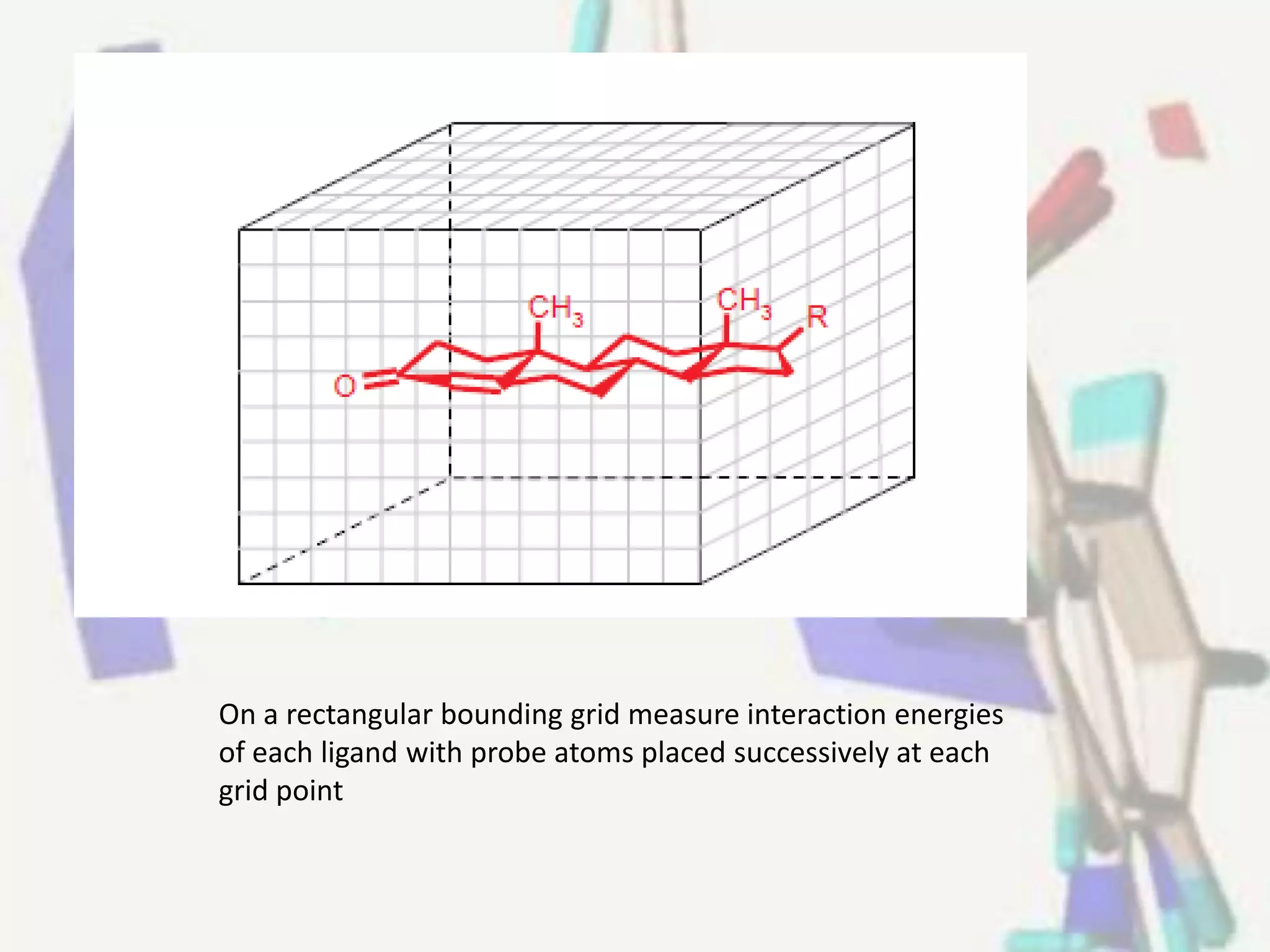 CoMFA CoMFA Comparative Molecular Field Analysis) | PPTX