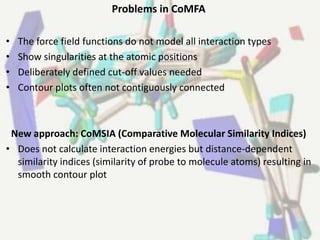 CoMFA CoMFA Comparative Molecular Field Analysis) | PPTX