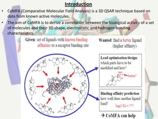 CoMFA CoMFA Comparative Molecular Field Analysis) | PPTX