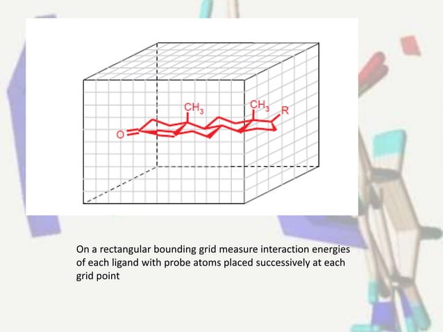 Comfa Comfa Comparative Molecular Field Analysis Ppt