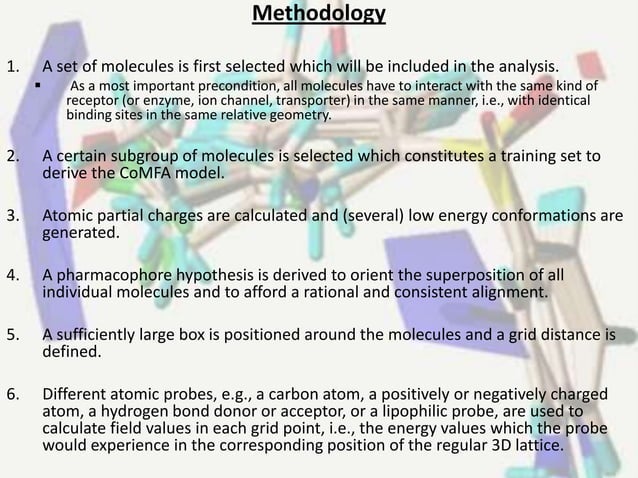 Comfa Comfa Comparative Molecular Field Analysis