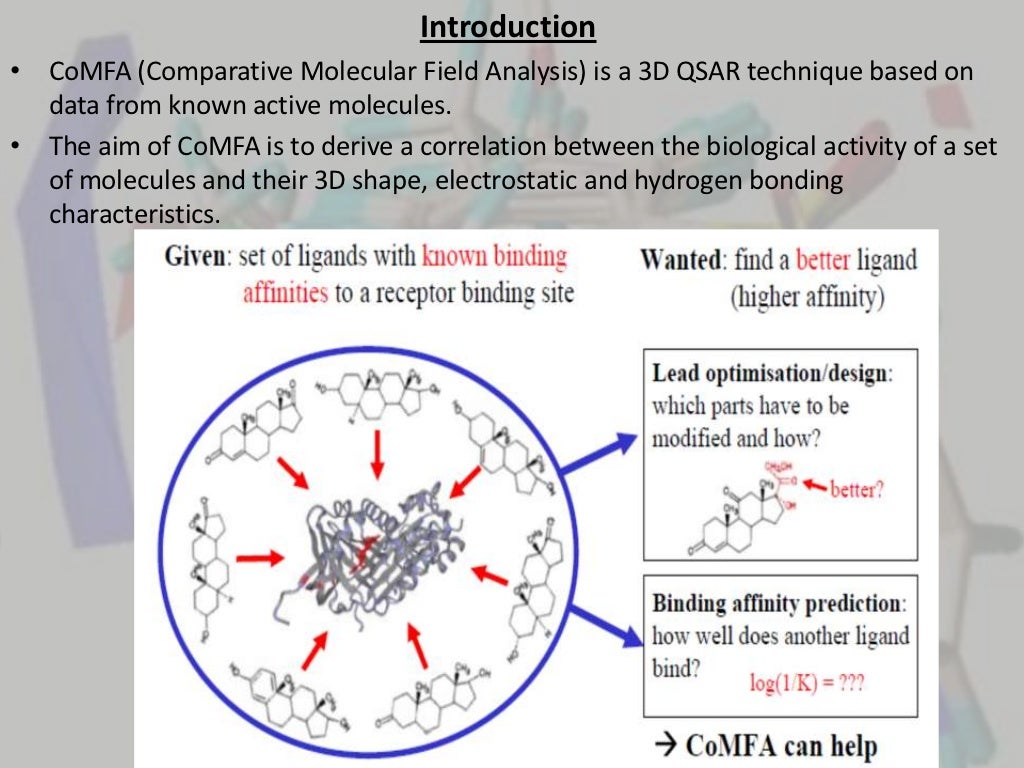 Comfa Comfa Comparative Molecular Field Analysis