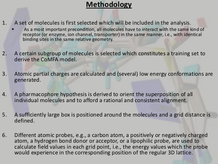 Comfa Comfa Comparative Molecular Field Analysis