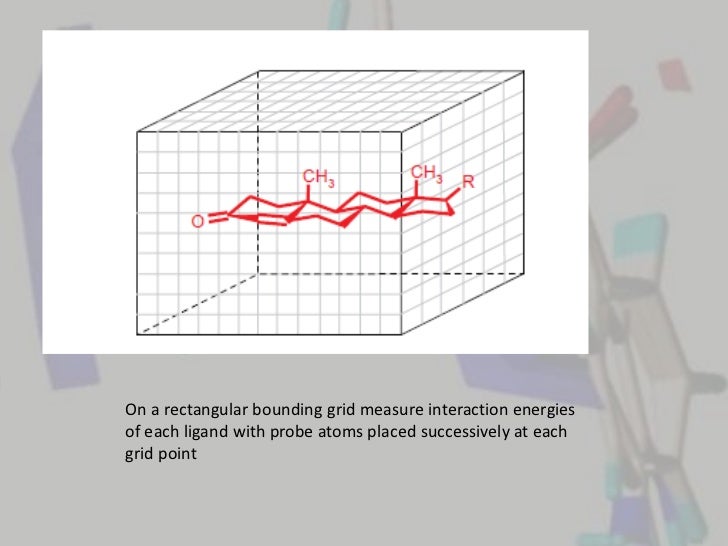 Comfa Comfa Comparative Molecular Field Analysis