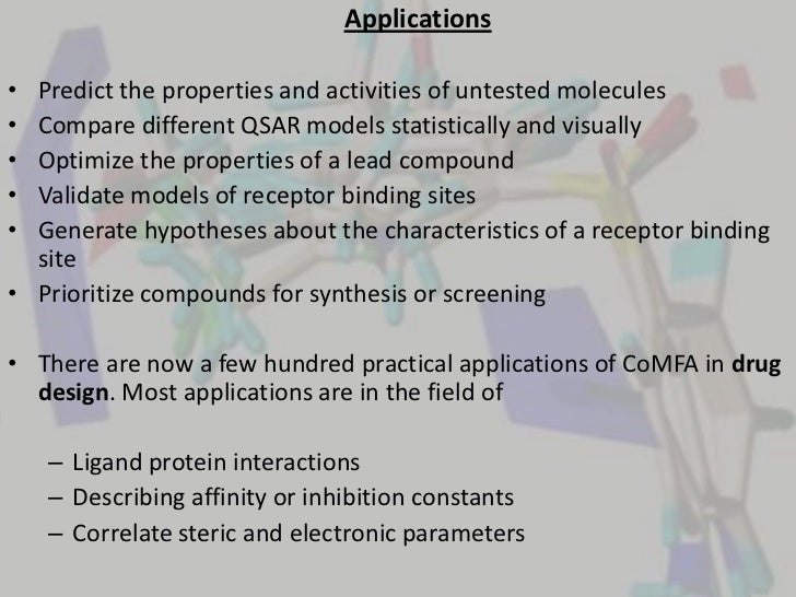 Comfa Comfa Comparative Molecular Field Analysis