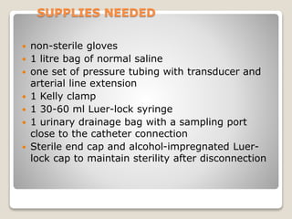 Compartment syndrome, meaning , types, causes , nursing management ...