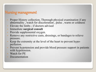 Compartment syndrome, meaning , types, causes , nursing management ...