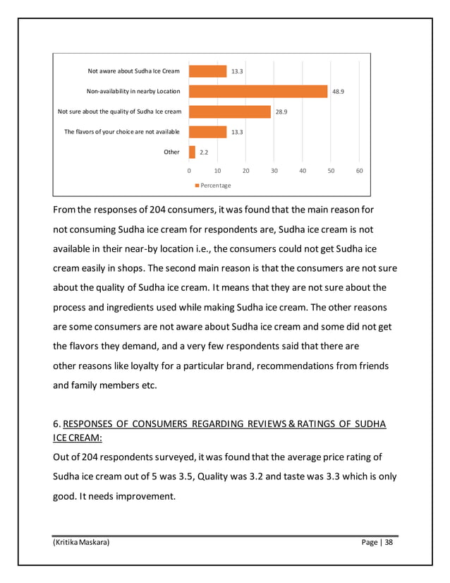 Comfed: A Report on Sudha Ice Cream in Patna | DOCX | Agriculture ...