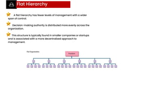 ORGANIZATION DESIGN & STRUCTURE AND TYPES OF STRUCTURE | PPT