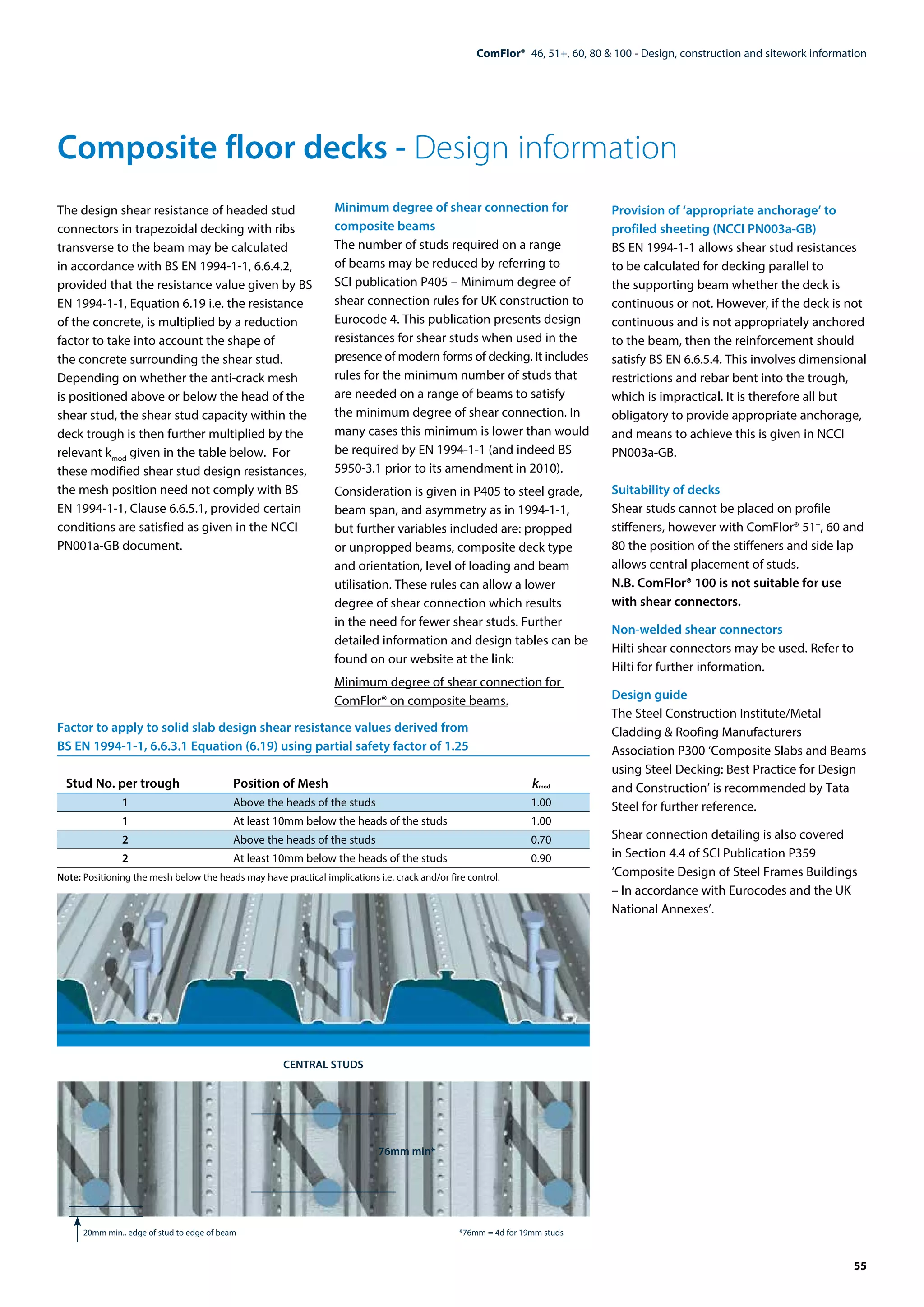 Com flor manual | PDF