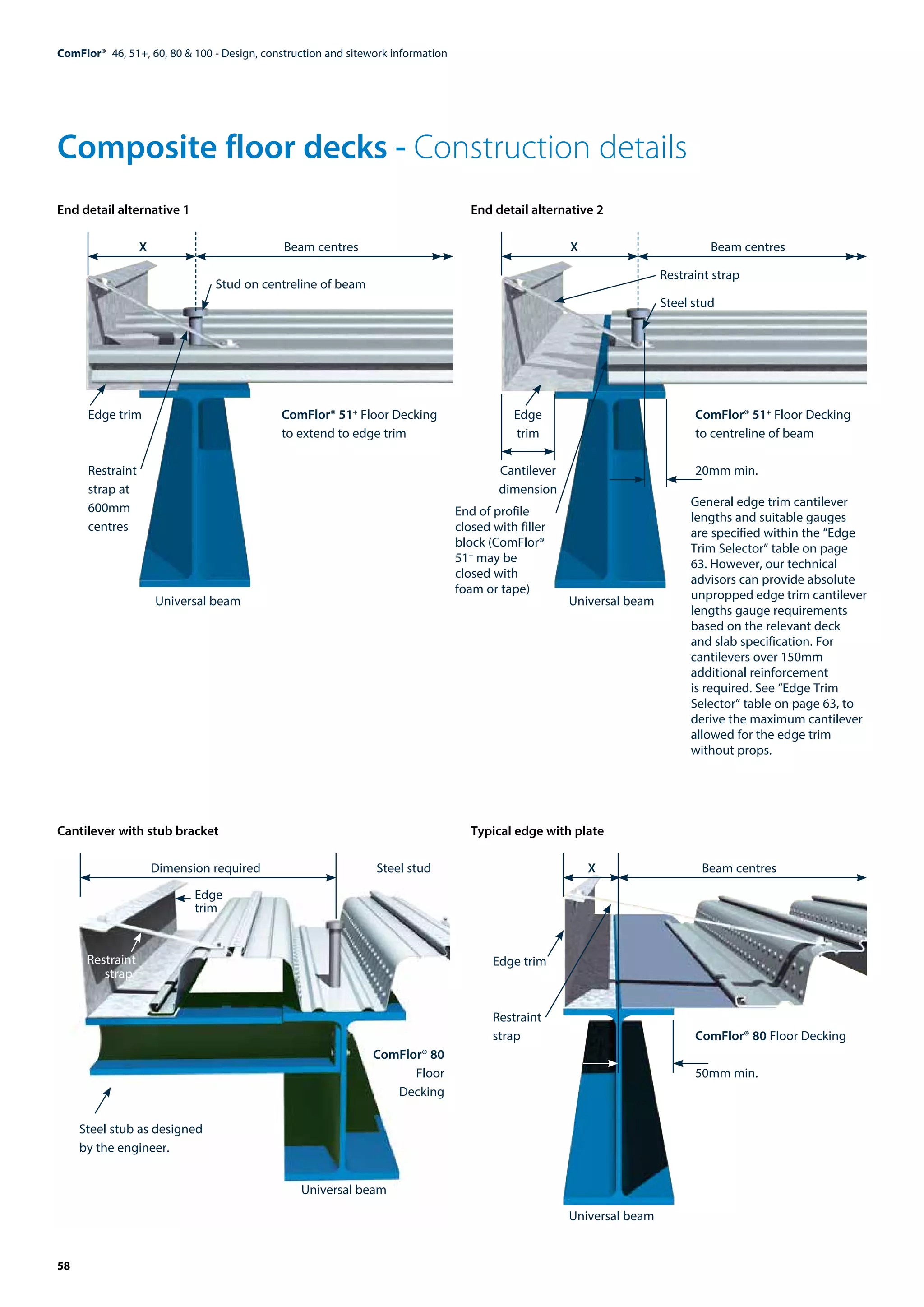 Com flor manual | PDF