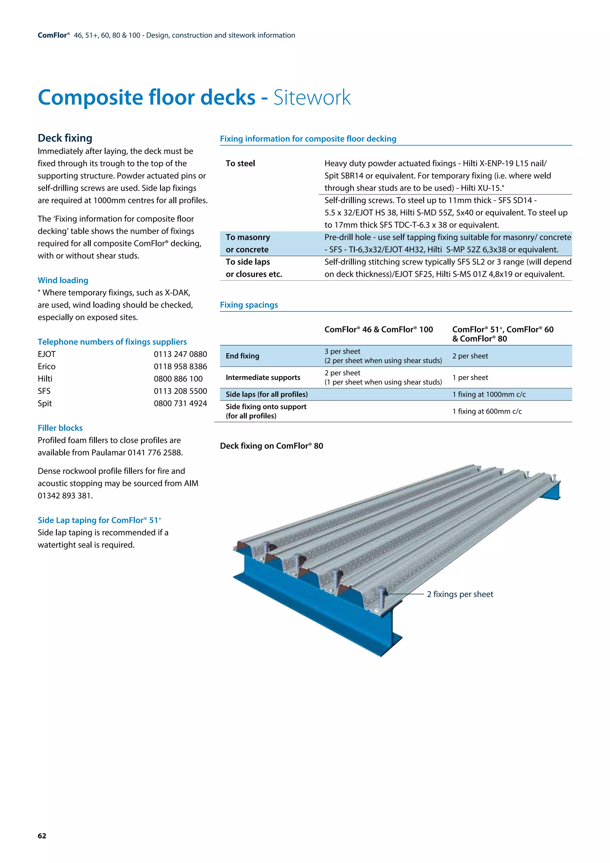 Com flor manual | PDF