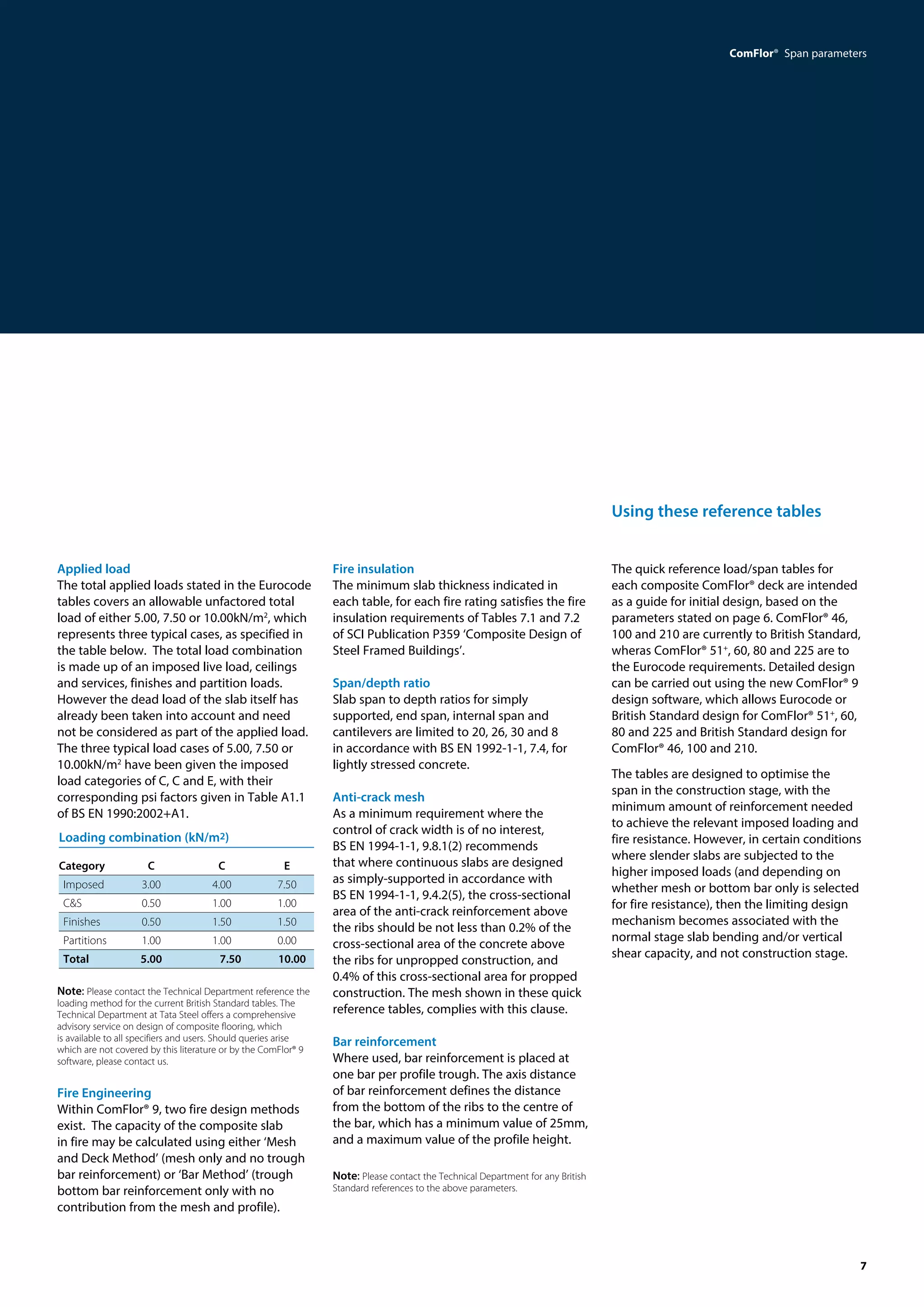 Com flor manual | PDF