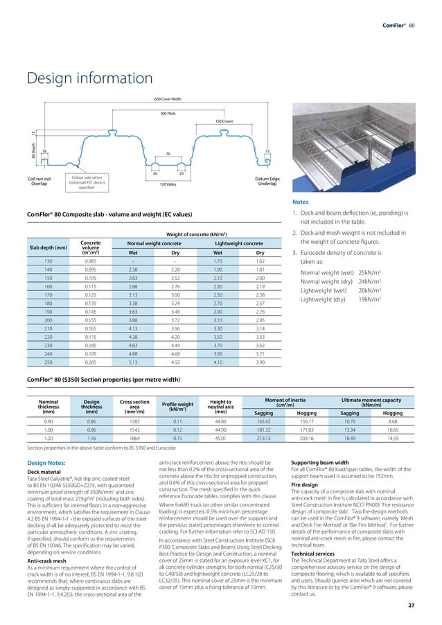 Com flor manual | PDF | Civil Engineering Industry | Industries