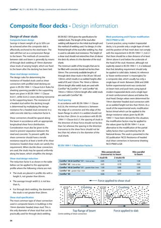 Com flor manual | PDF