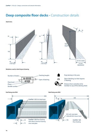 Com flor manual | PDF
