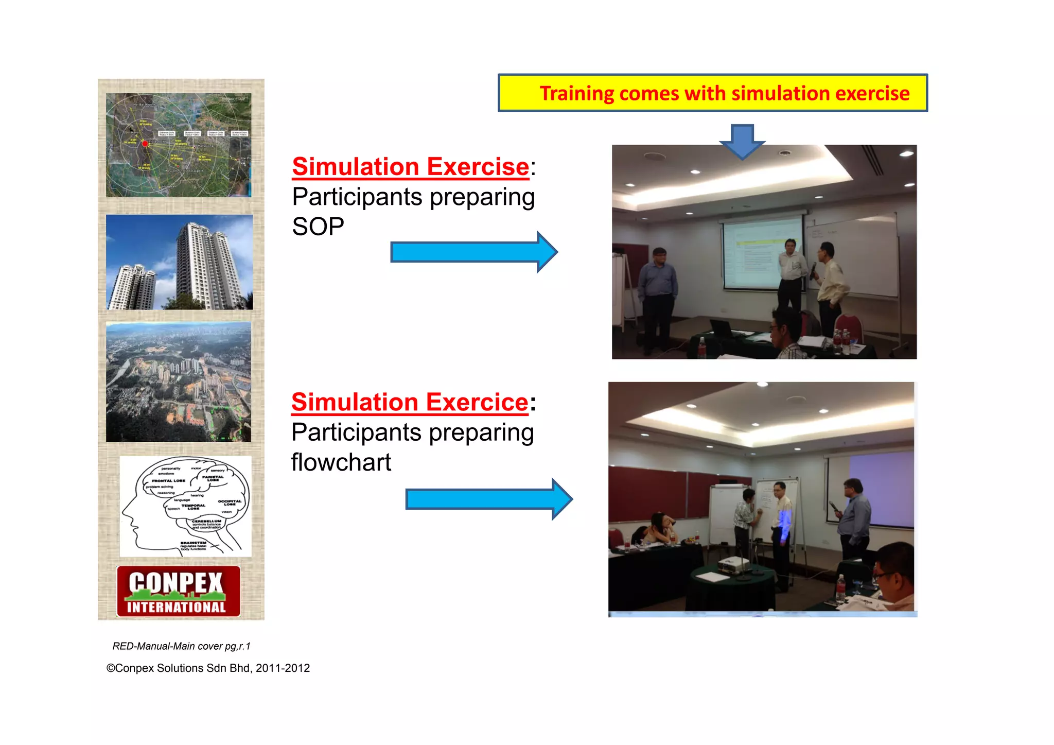 HOW TO PREPARE YOUR STANDARD OPERATING PROCEDURES (SOP) | PPT