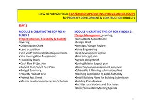 How to prepare your Standard Operating Procedures (SOP) for Property ...