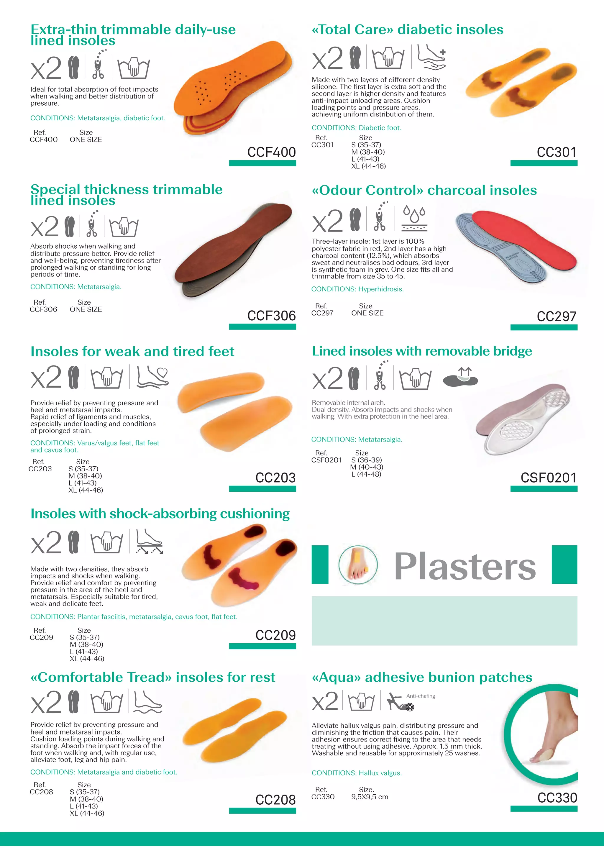Prim Orthopaedic Comfort-Sil Line for Feet | PDF