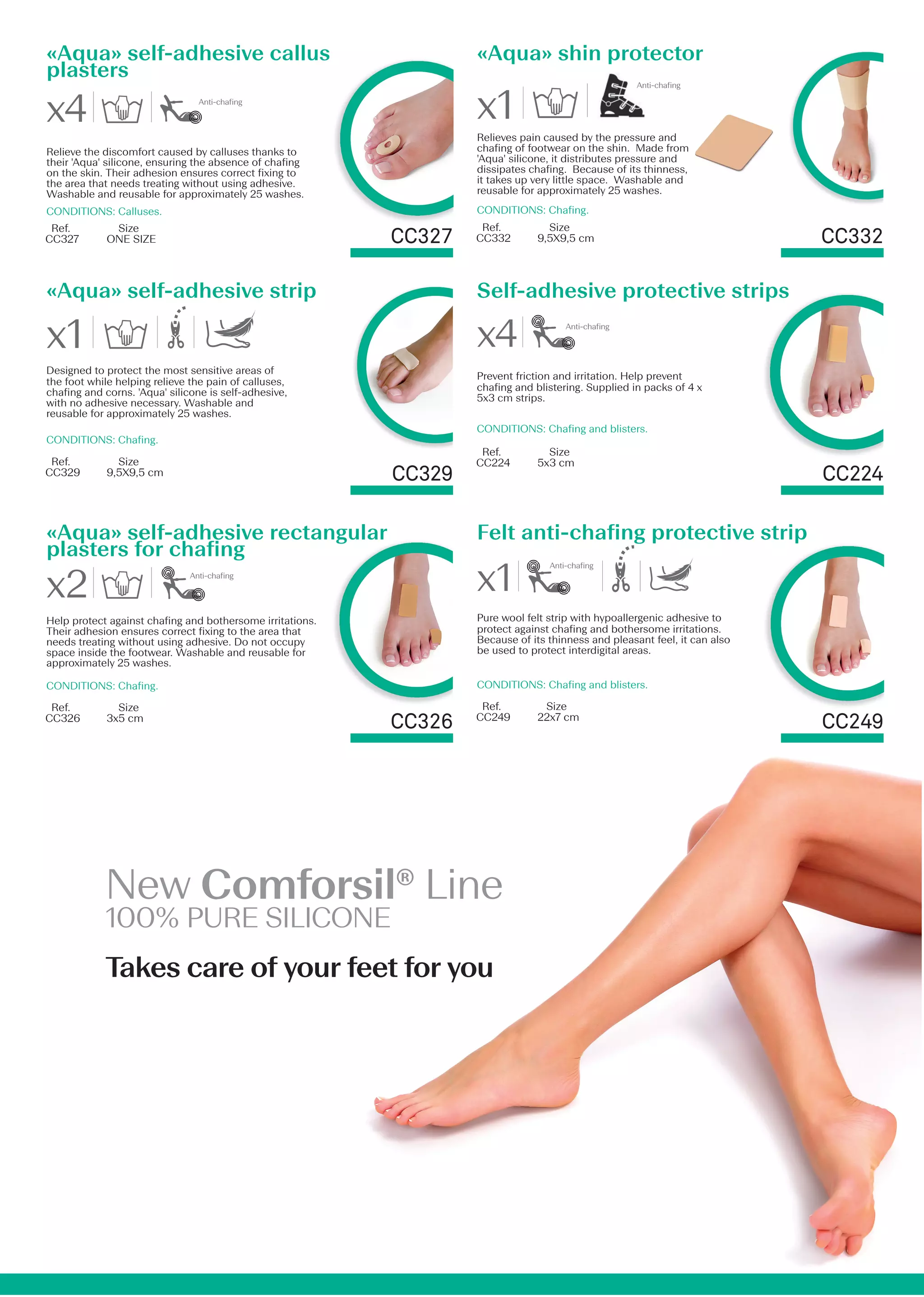 Prim Orthopaedic Comfort-Sil Line for Feet | PDF