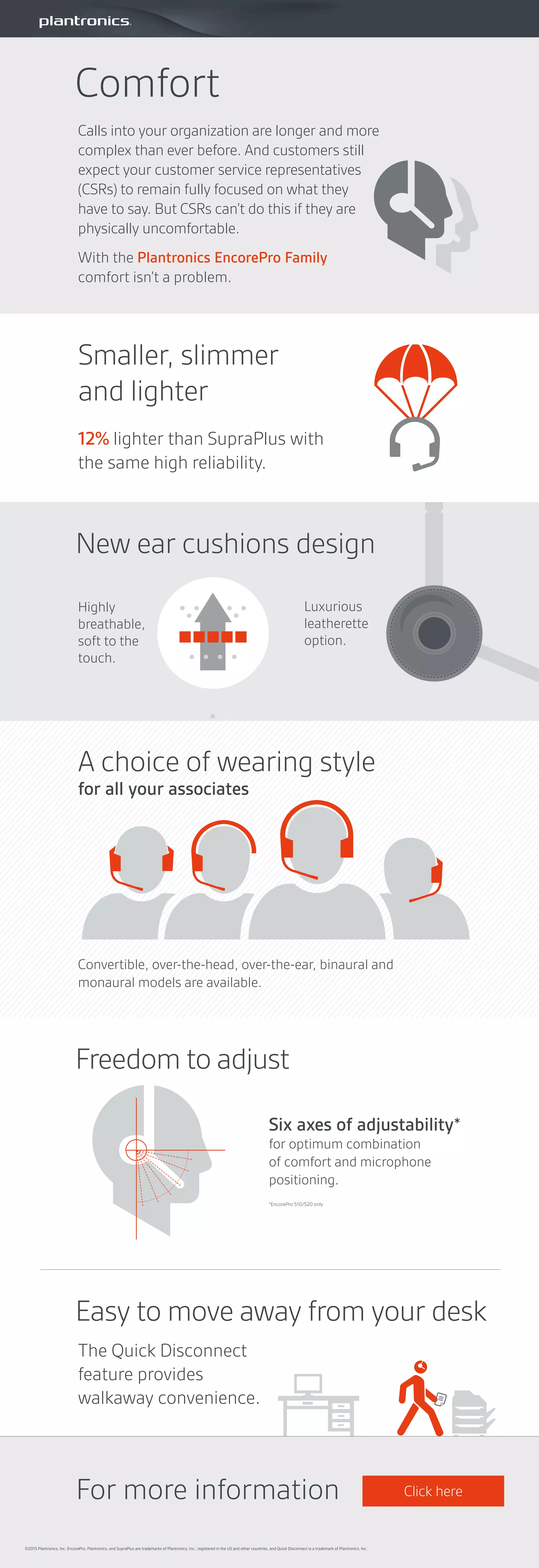 Plantronics - Call Center - Comfort Infographic | PDF