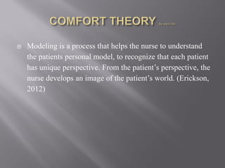 Comfort Theory Application of Katherine Kolcaba | PDF